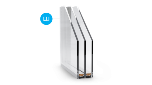 Window glazing explained - types and functions - Fenbro